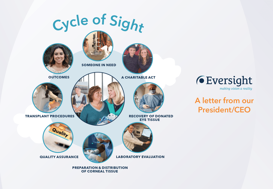 A letter from Eversight President/CEO